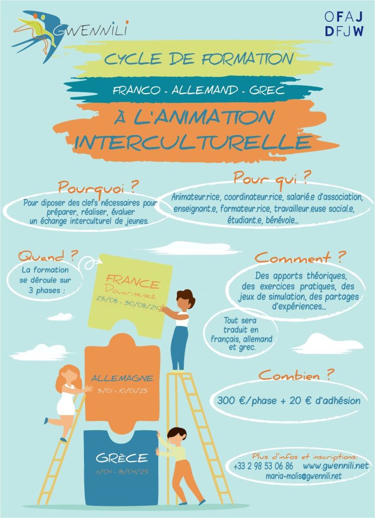 Formation à l'animation interculturelle - Gwennili